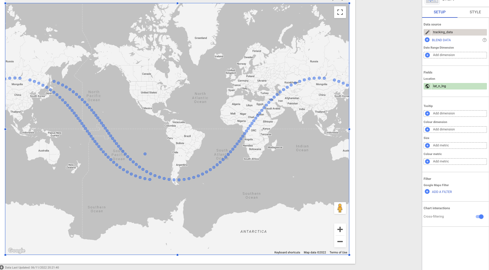 Data Engineering Project Idea Tracking The International Space Station Using Python Python